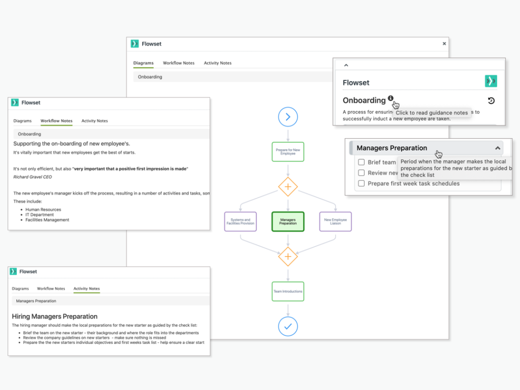 Flowset App Integration with Zendesk Support